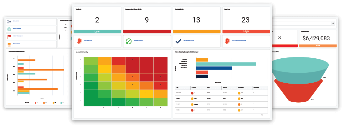 Automated Business Process Solutions | Onspring Technologies