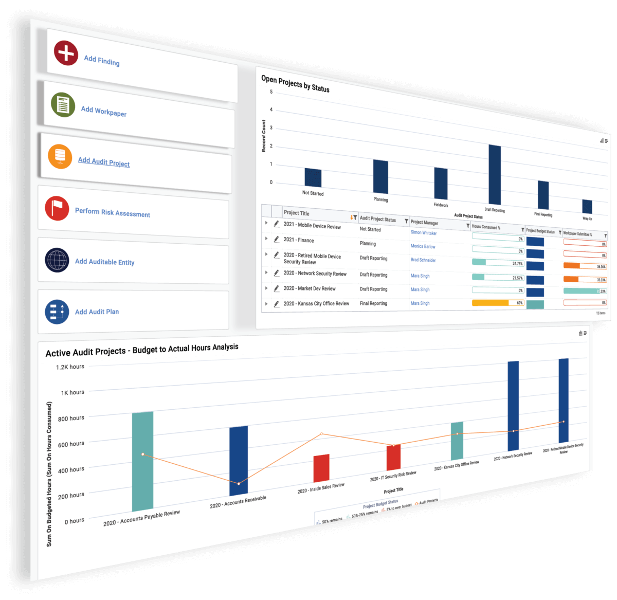 Internal Audit Software | No-code Tools & Reporting