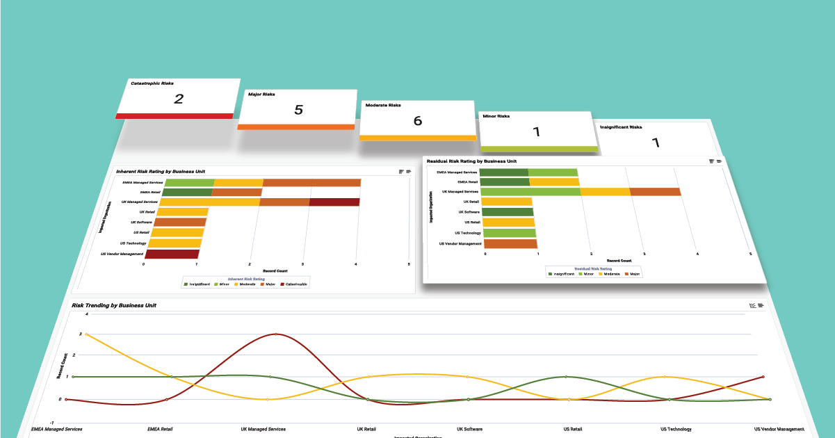 GRC Software | No Code GRC Tools & Reporting | Onspring