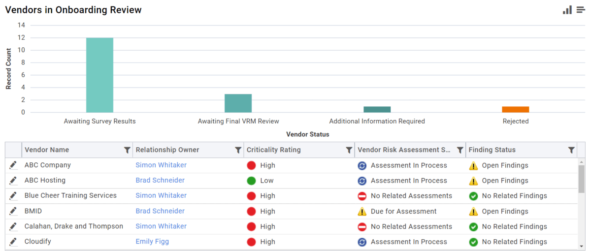 Reporting Best Practices: Using Color to Communicate Data