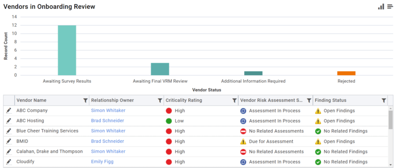 Reporting Best Practices: Using Color to Communicate Data