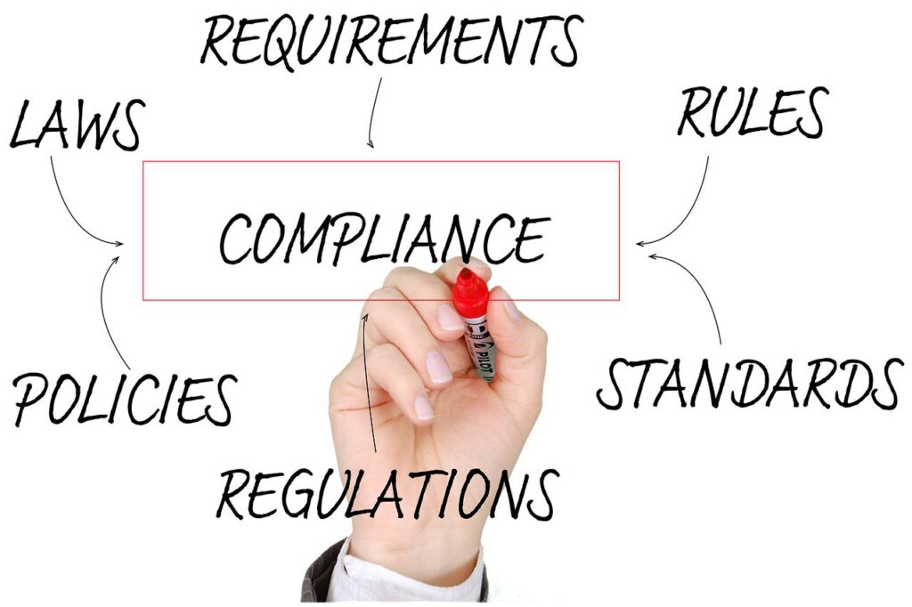 What Is SOX Compliance and What Does It Take To Maintain Compliance?